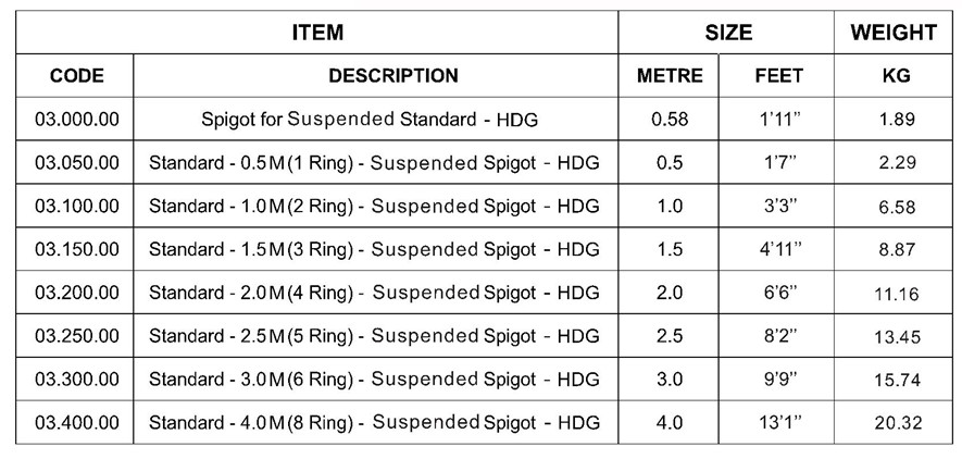 Standard with Suspended Spigot - Buy Standard with Hanging Spigot ...