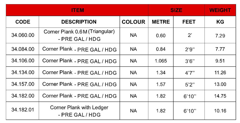 Corner Plank - Imperial Sizes - Buy Scaffolding Plank, Ringlock, HDG ...