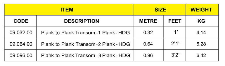 Plank to Plank Transom – Tubular - Buy Scaffolding Transom, Ringlock ...